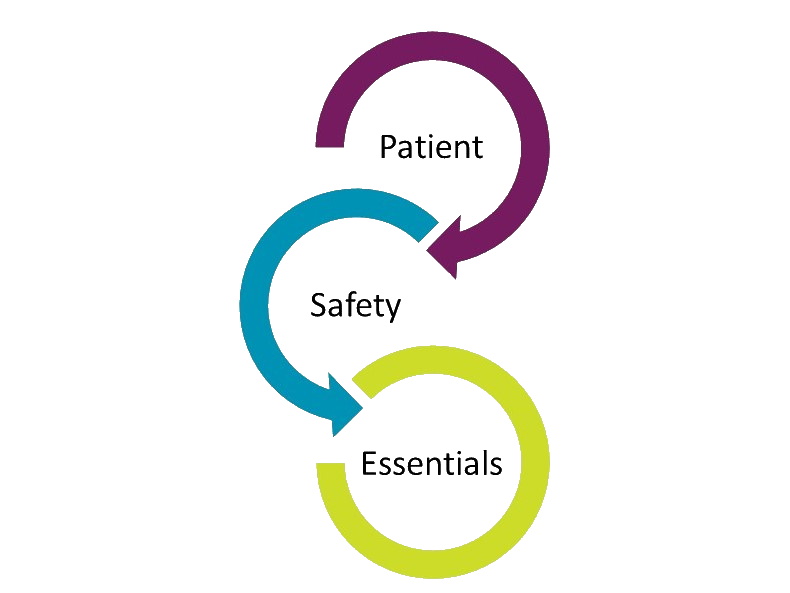 WLA Center for Nursing Excellence - Wolff Center at UPMC